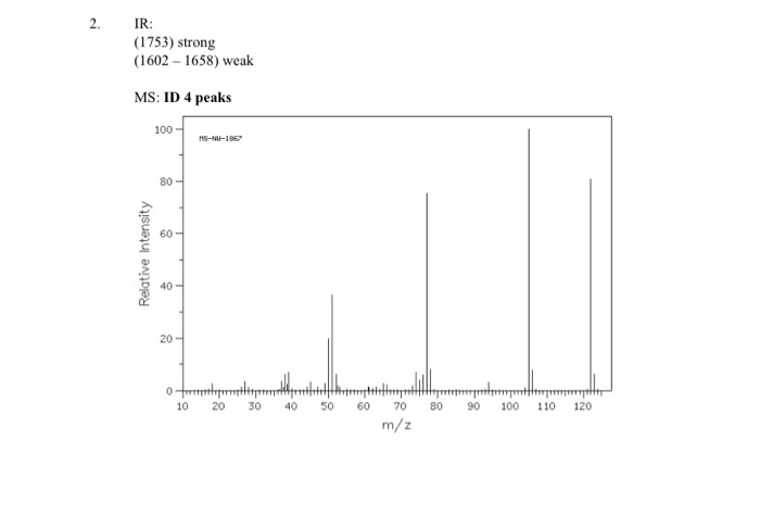 Solved Use the IR and MS data to elucidate the structures of | Chegg.com