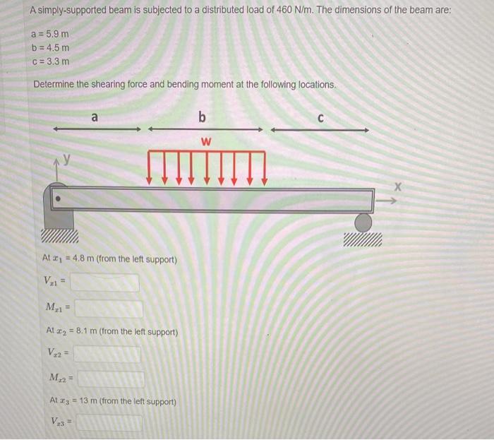 Solved A simply-supported beam is subjected to a distributed | Chegg.com