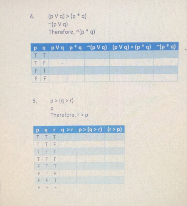 Solved Use truth tables to prove the validity or invalidity | Chegg.com