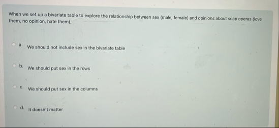 Solved When We Set Up A Bivariate Table To Explore The 4617