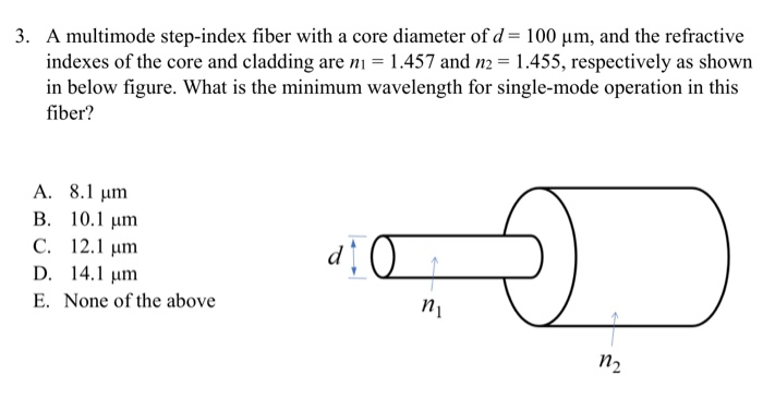 Solved 3. A multimode step-index fiber with a core diameter | Chegg.com
