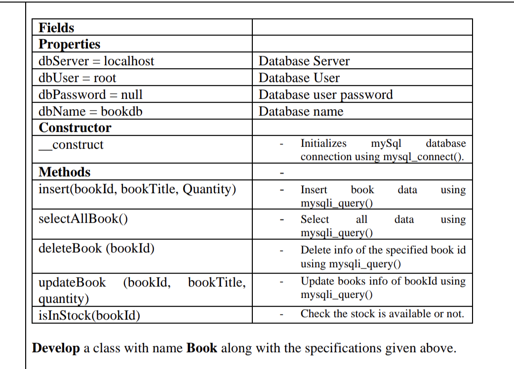 Solved An online bookstore (website name) is one of the top | Chegg.com