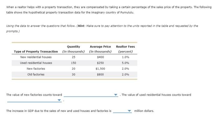 Solved When a realtor helps with a property transaction, | Chegg.com
