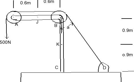Solved Knowing that the radius of each pulley is 150mm, that | Chegg.com