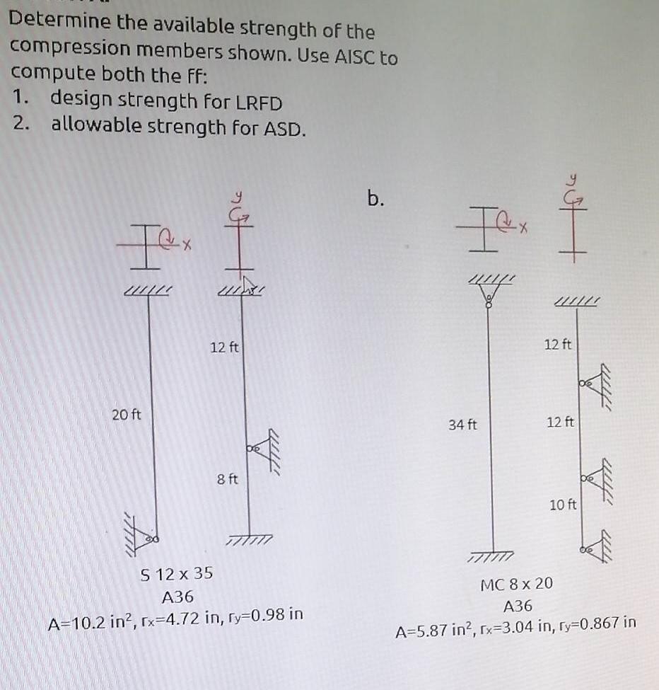 Solved Determine the available strength of the compression | Chegg.com