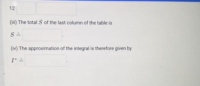 Solved (Composite Simpson's Rule). (i) Find an approximation | Chegg.com