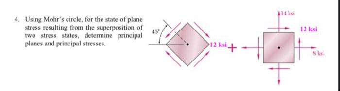 Solved 114 ksi 4. Using Mohr's circle, for the state of | Chegg.com