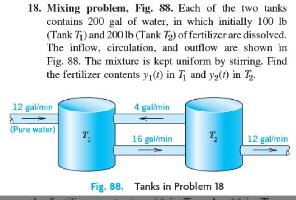Solved Mixing problem, Fig. 88. ﻿Each of the two tanks | Chegg.com