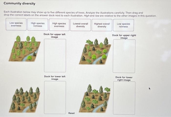 Solved Biomes and ecosystems A biome is the biotic part of | Chegg.com