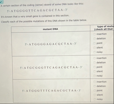 A certain section of the coding (sense) ﻿strand of | Chegg.com