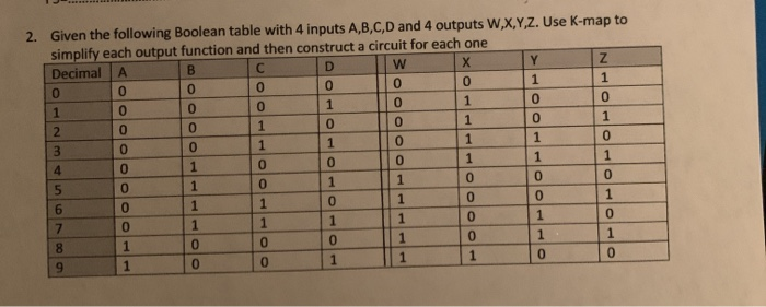 Solved 2. Given the following Boolean table with 4 inputs | Chegg.com