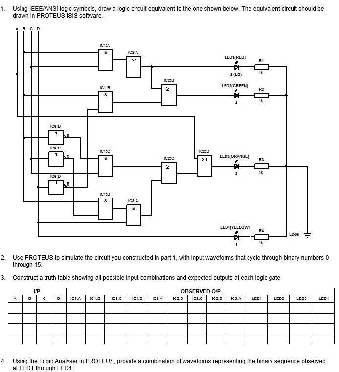 1. Using IEEE/ANSI logic symbols, draw a logic | Chegg.com