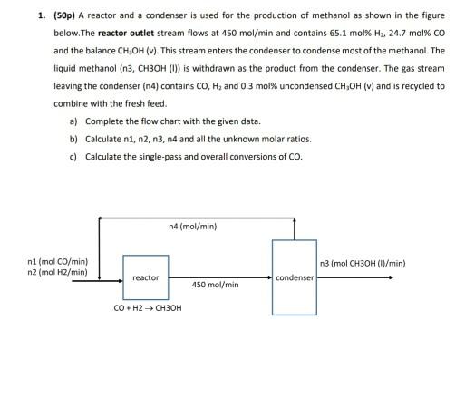 Solved 1. (50p) A reactor and a condenser is used for the | Chegg.com