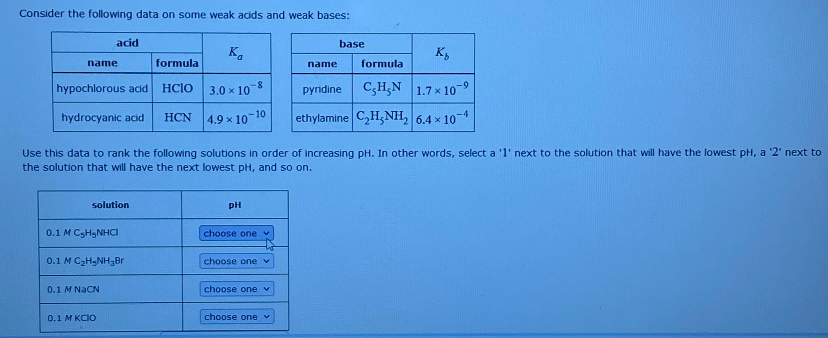 Solved Consider the following data on some weak acids and | Chegg.com