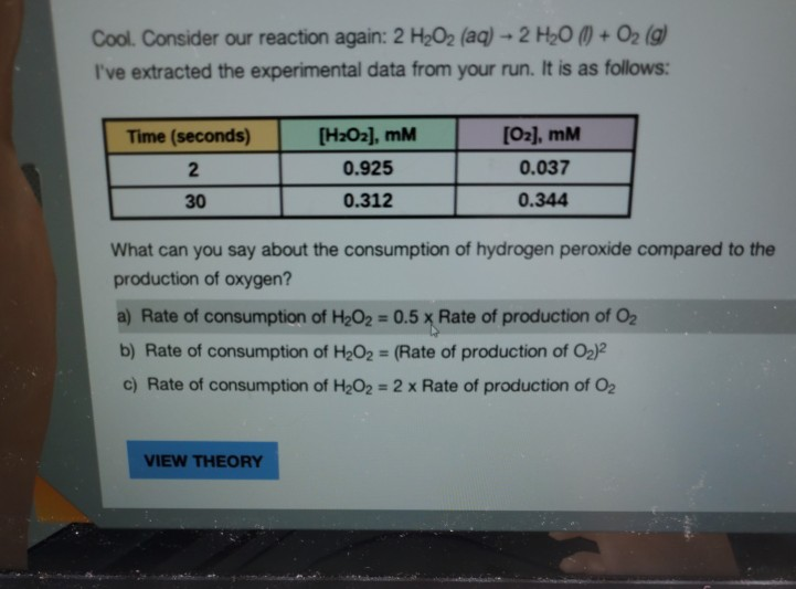 Solved Cool. Consider our reaction again: 2 H2O2 (aq) + 2 | Chegg.com