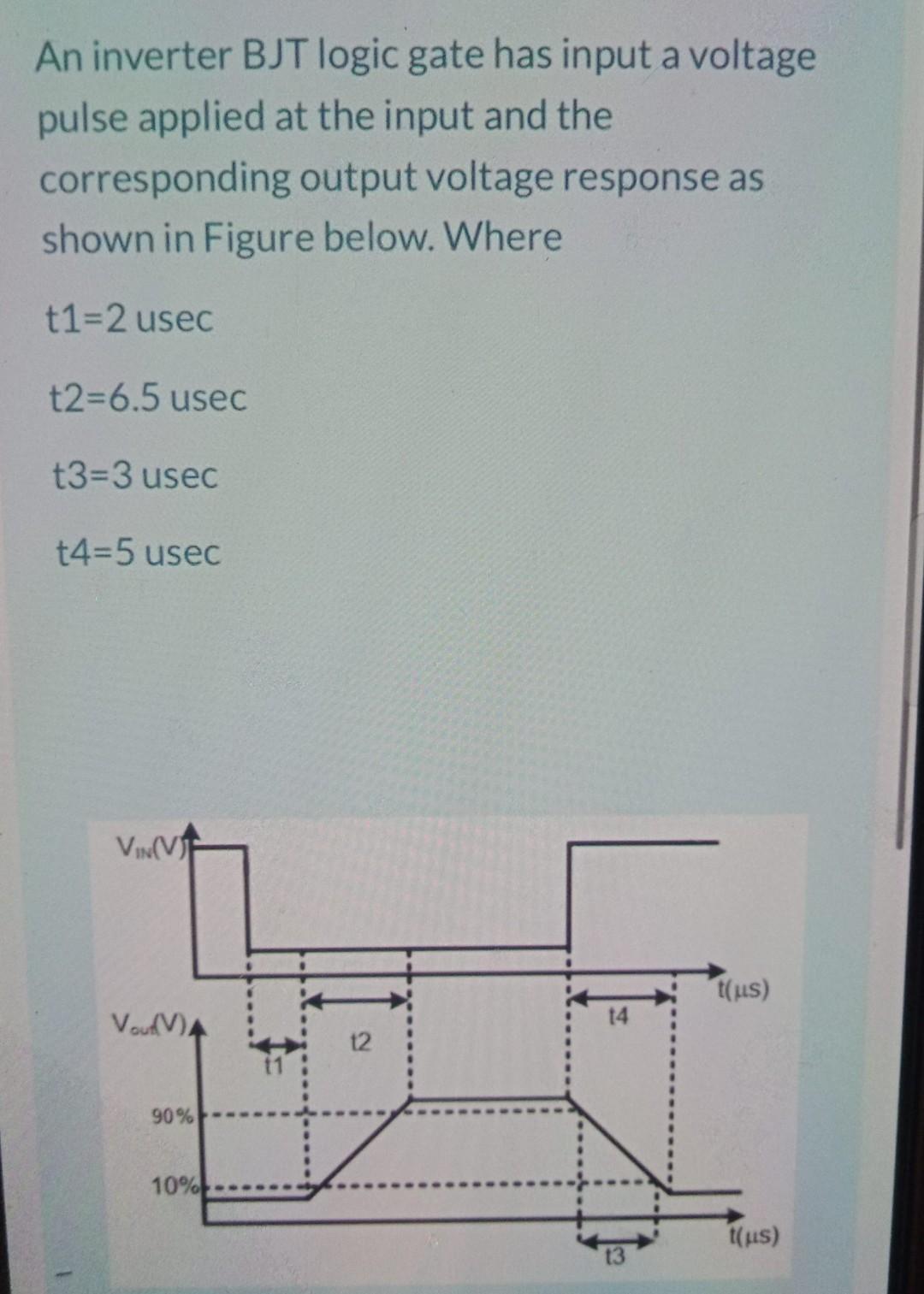 Solved An inverter BJT logic gate has input a voltage pulse | Chegg.com