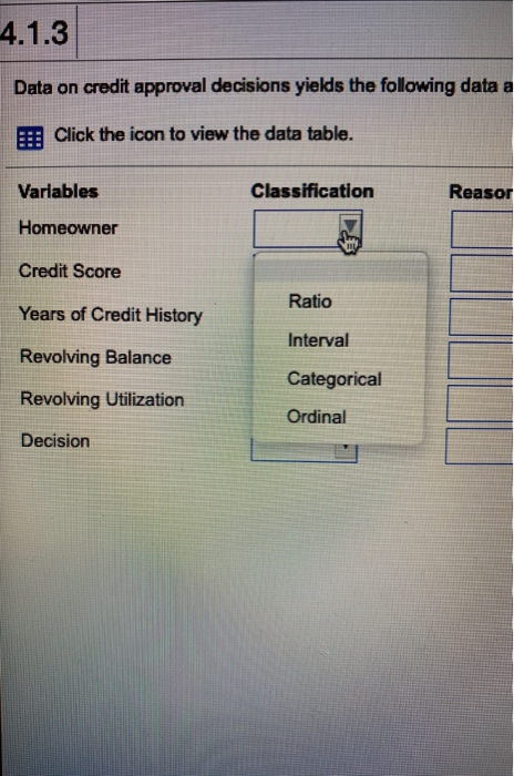 Solved Data on credit approval decisions yields the | Chegg.com