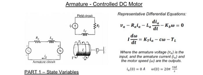 Armature - Controlled DC Motor Field circuit | Chegg.com