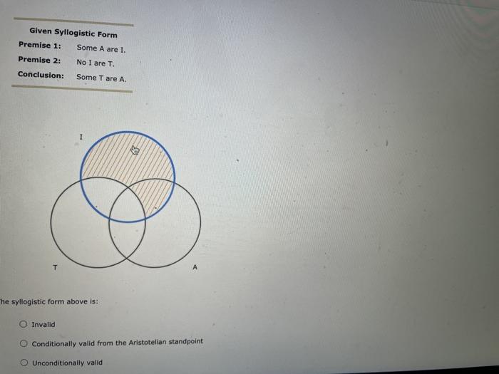 Solved 5 Testing For Conditional And Unconditional Validity