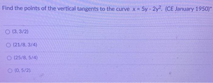 Solved Find the points of the vertical tangents to the curve | Chegg.com