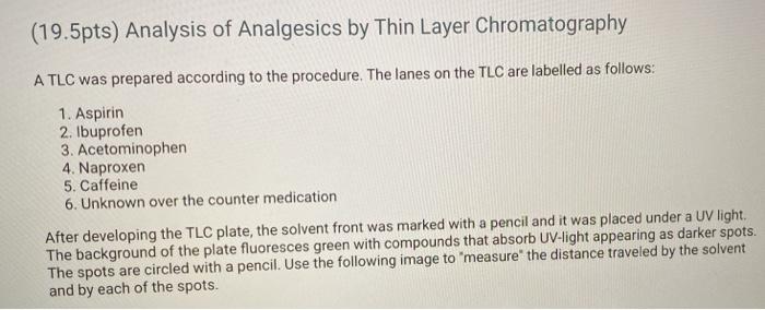 Solved (19.5pts) Analysis of Analgesics by Thin Layer | Chegg.com