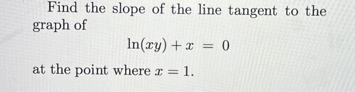 Solved Find The Slope Of The Line Tangent To The Graph Of