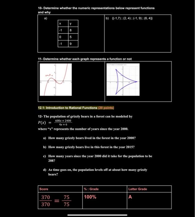 Solved 10 Determine Whether The Numeric Representations