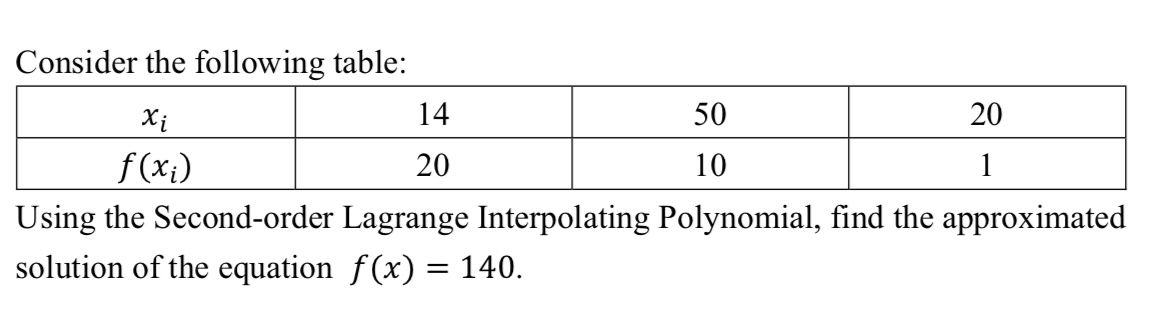 Consider the following | Chegg.com