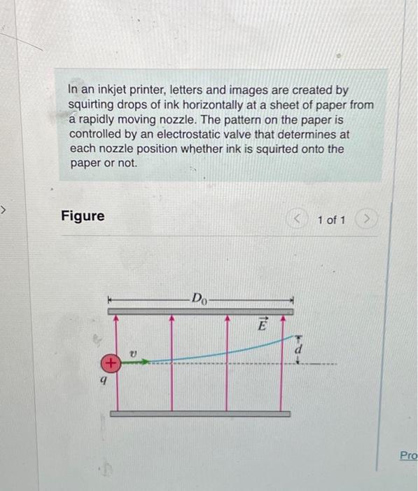 Solved In an inkjet printer, letters and images are created | Chegg.com