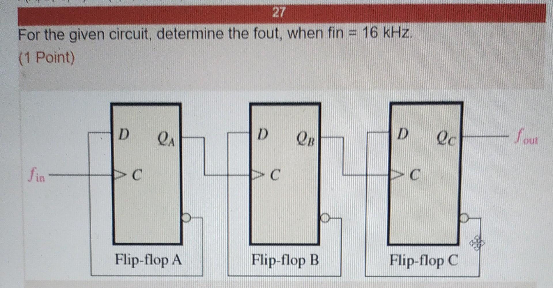 Solved 27 For the given circuit, determine the fout, when | Chegg.com