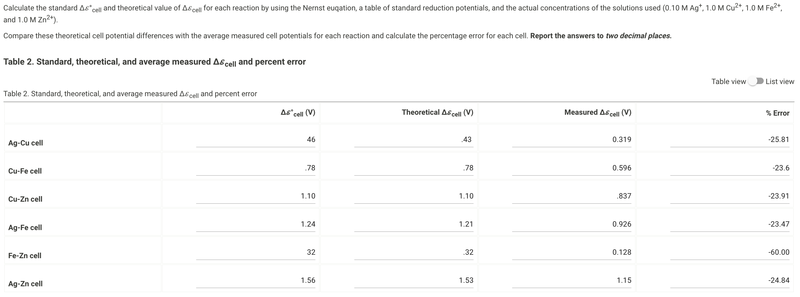 Solved please okease complete the table. and | Chegg.com