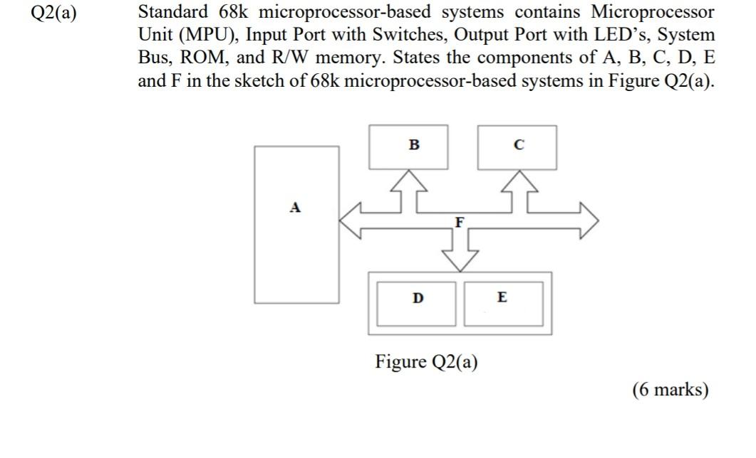 Solved Q2(a) Standard 68k microprocessor-based systems | Chegg.com