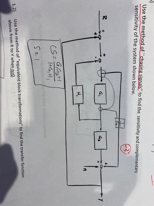 Solved Use the method of chasing signals" to find the | Chegg.com