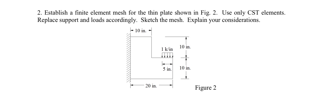 Solved Establish a finite element mesh for the thin plate | Chegg.com