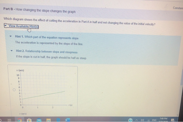 Solved Part B - How changing the slope changes the graph | Chegg.com