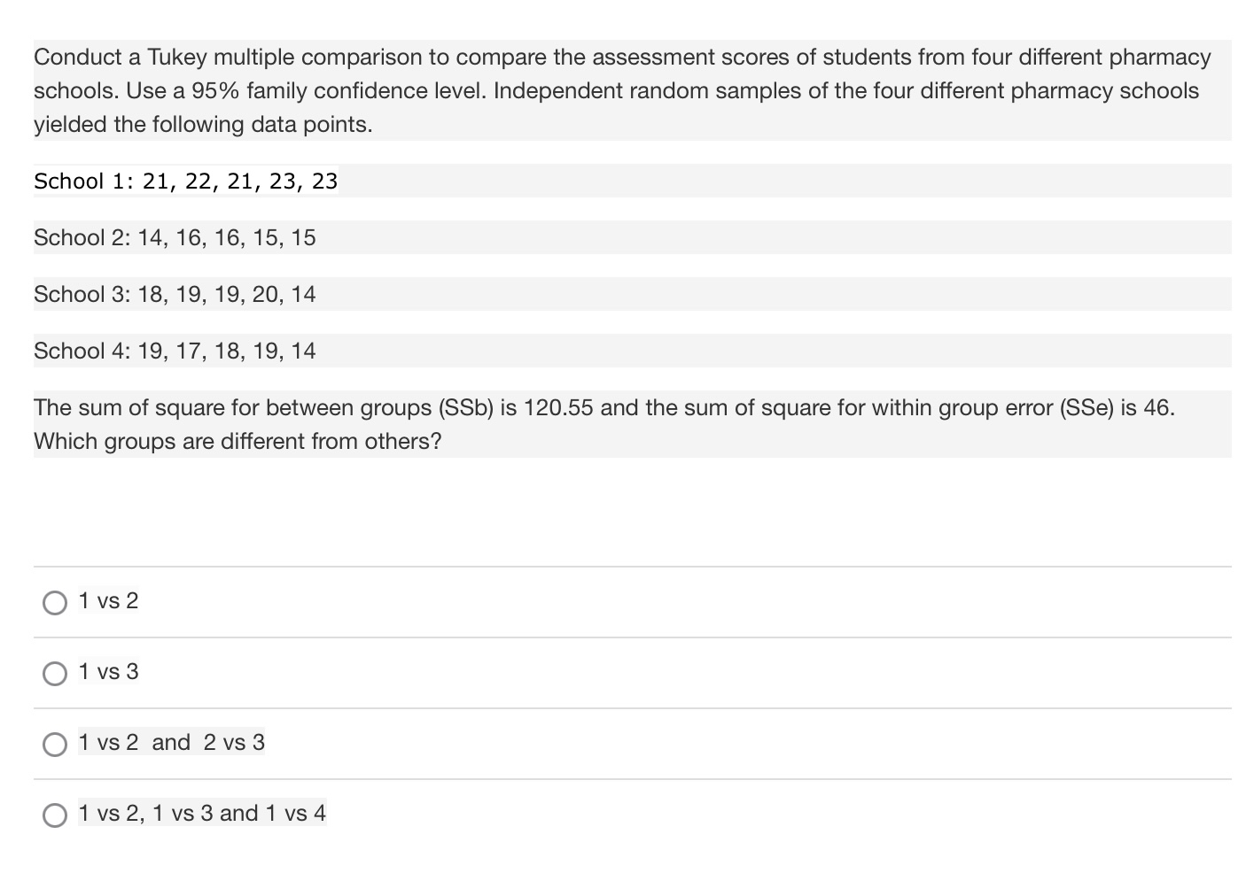 Solved Conduct a Tukey multiple comparison to compare the | Chegg.com