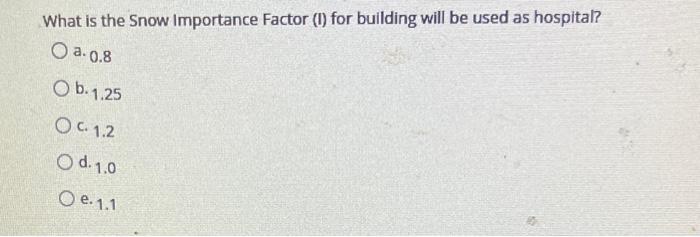 Solved What is the Snow Importance Factor (I) for building | Chegg.com