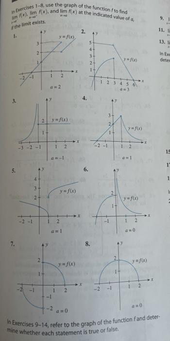 Solved in Exercises 1-8, use the graph of the function fto | Chegg.com