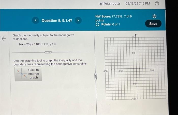 Solved Graph the inequality subject to the nonnegative | Chegg.com