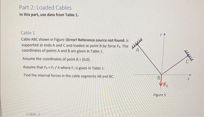 Solved Part 2: Loaded Cables In this part, use data from | Chegg.com