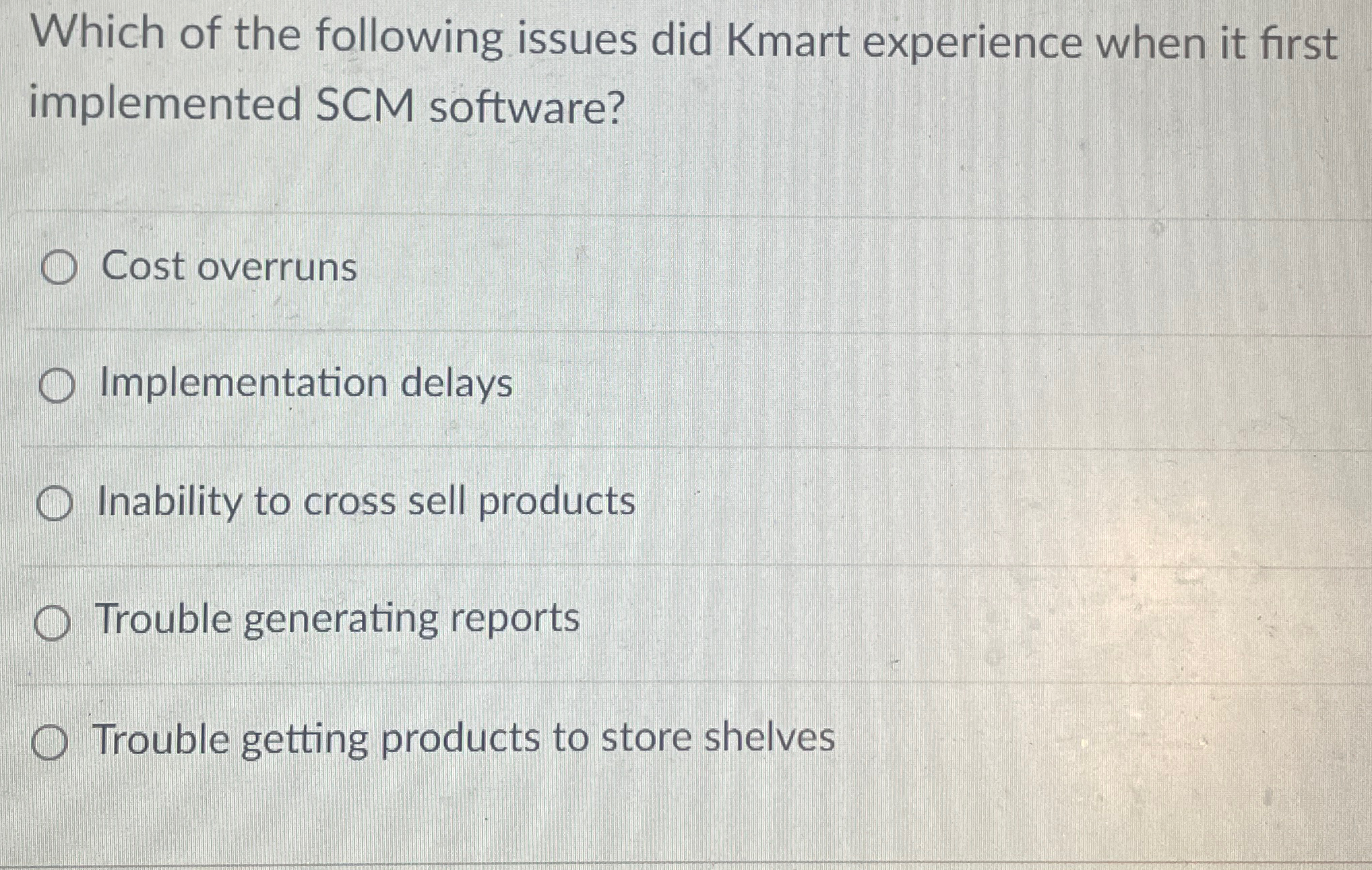 Solved Which of the following issues did Kmart experience | Chegg.com