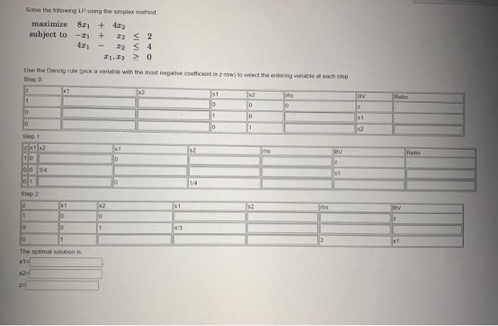 Solved 431 Solve the following LP using the simplex method | Chegg.com