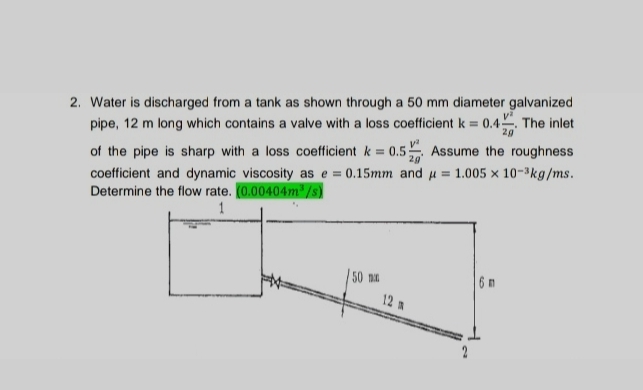 Solved Water is discharged from a tank as shown through a | Chegg.com