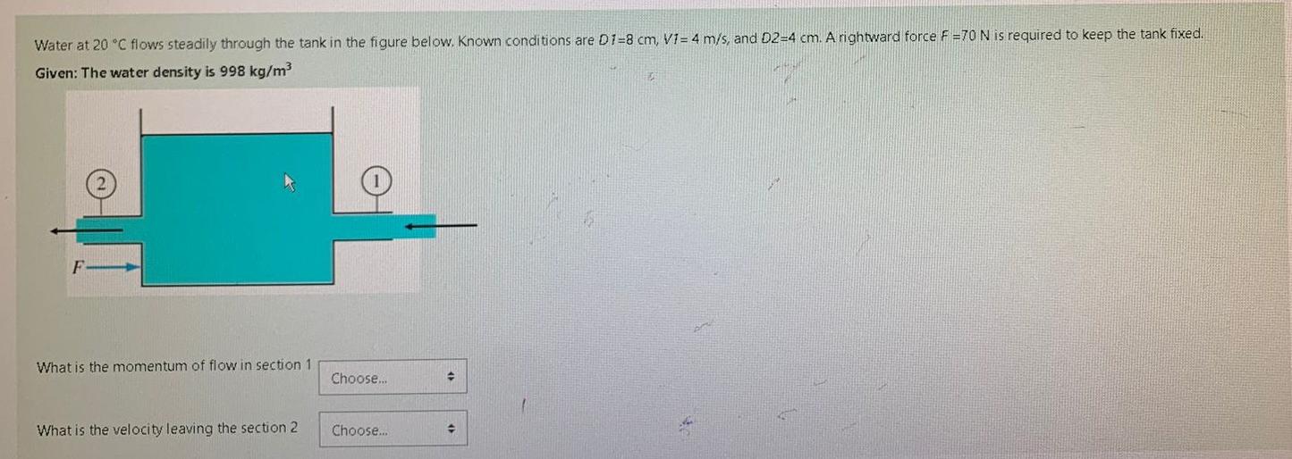 Solved Water at 20 °C flows steadily through the tank in the | Chegg.com