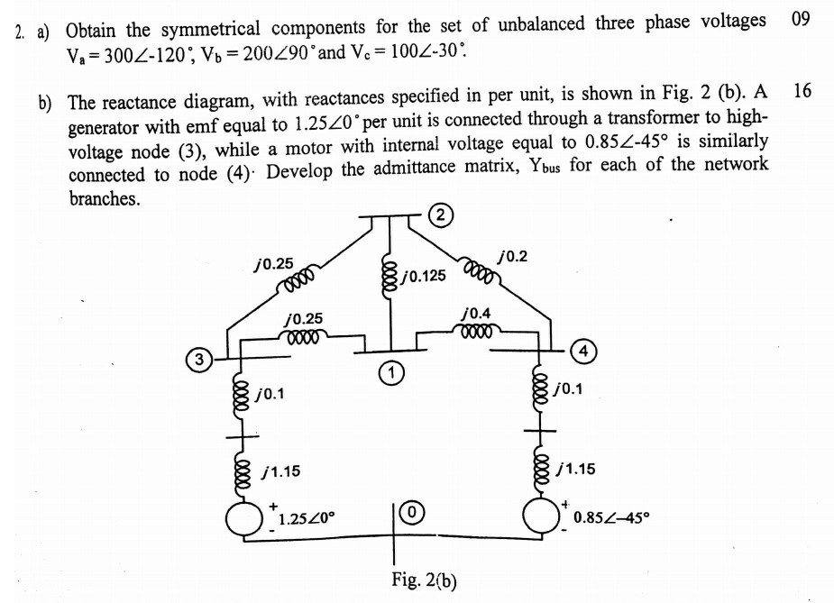 Solved 09 2. a) Obtain the symmetrical components for the | Chegg.com