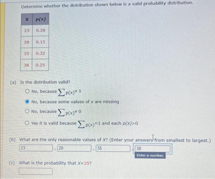 Solved Determine whether the distribution shown below is a | Chegg.com
