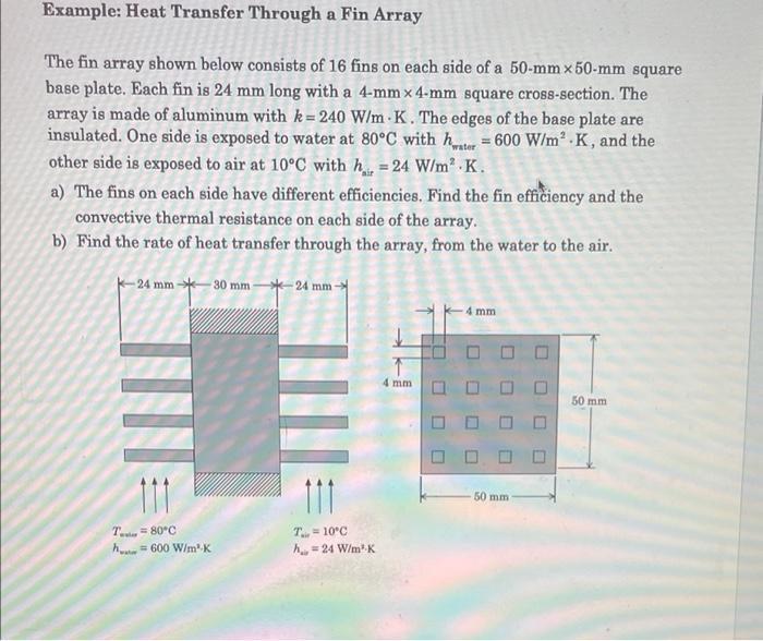Solved Example: Heat Transfer Through a Fin Array The fin | Chegg.com
