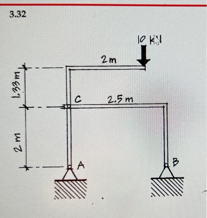 Solved Analysis Of Selected Determinate Structural Systems