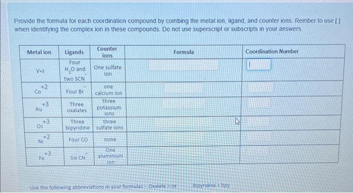 Solved Provide the formula for each coordination compound by | Chegg.com