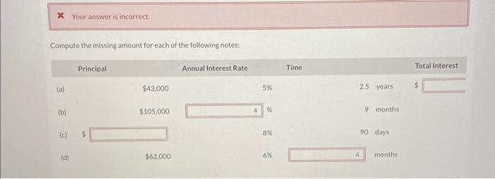 Solved Compute the missing amount for each of the following | Chegg.com